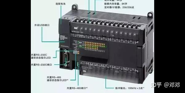 PLC的安装及其维护，看似简单，细节重要！ - 知乎