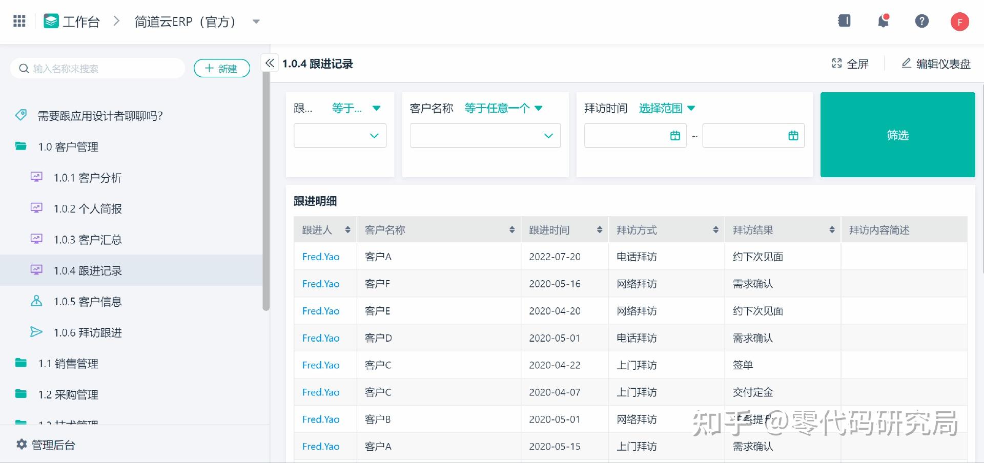 有什么软件能实现erp、crm、oa、财务系统一体化? - 知乎
