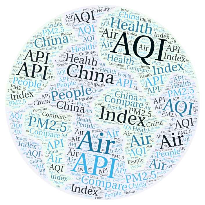 关于我国与美领馆发布空气质量指数AQI差异的认知 - 知乎