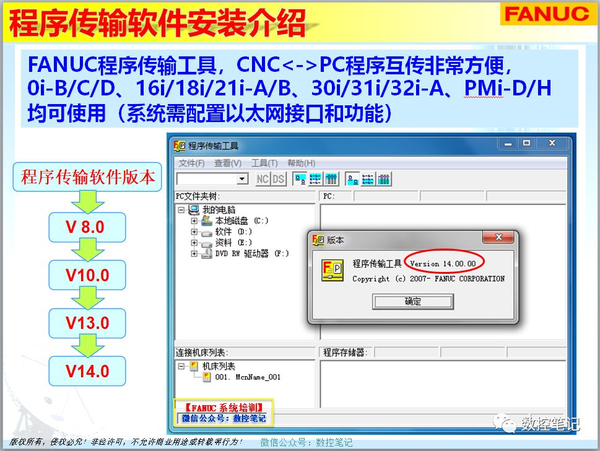 FANUC程序传输工具使用步骤(V15.1最新版) - 知乎
