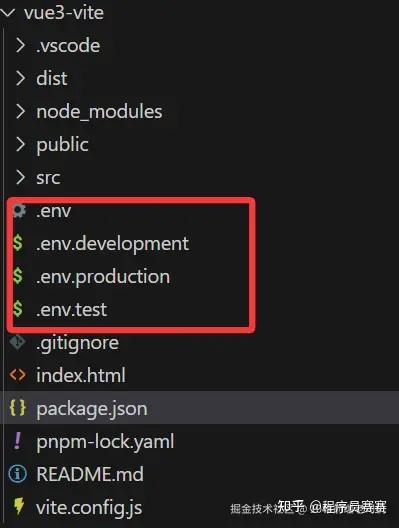 2025年Vue3项目最常用的Vite配置 - 知乎