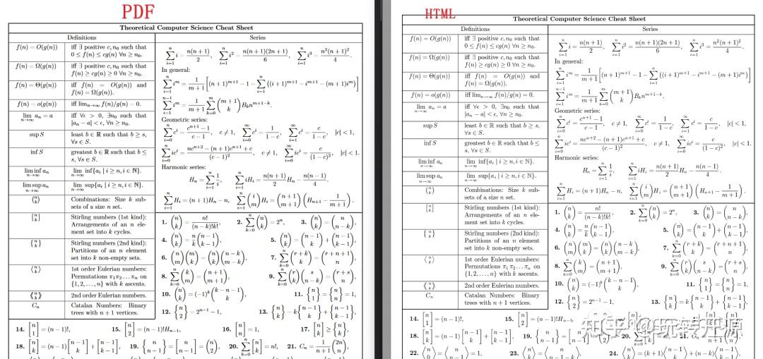 盘点10款PDF优质开源工具，yyds！ - 知乎
