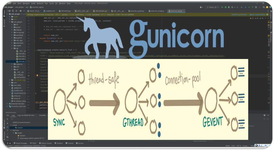 高性能Python Web服务生产部署指南：优化配置Gunicorn Worker类型和数量 - 知乎
