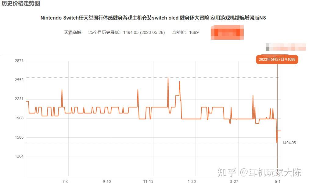2023年 switch oled 618价格大概会降到多少？ - 知乎