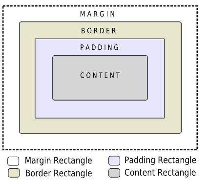 QT窗口模型介绍 - 知乎
