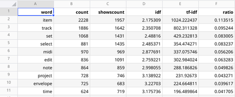 入门看这篇就够了！REAPER 超快速上手指南（一） 简介及初始设置 - 知乎
