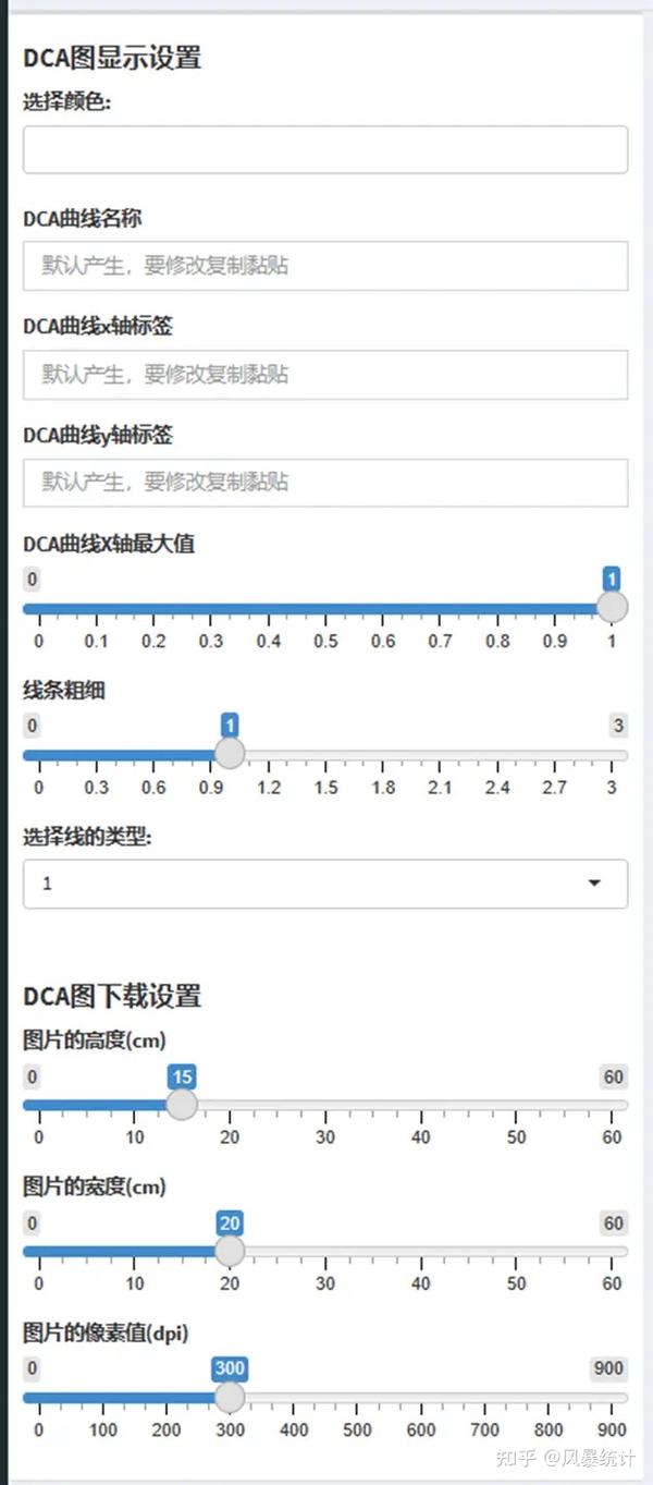 如何用R语言绘制DCA曲线？（附全套代码） - 知乎