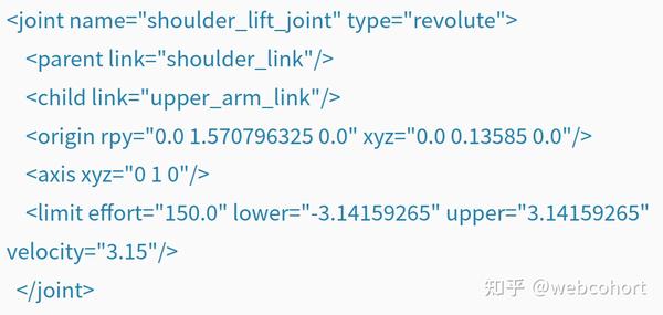 在RViz中可视化UR5机械臂（URDF篇） - 知乎