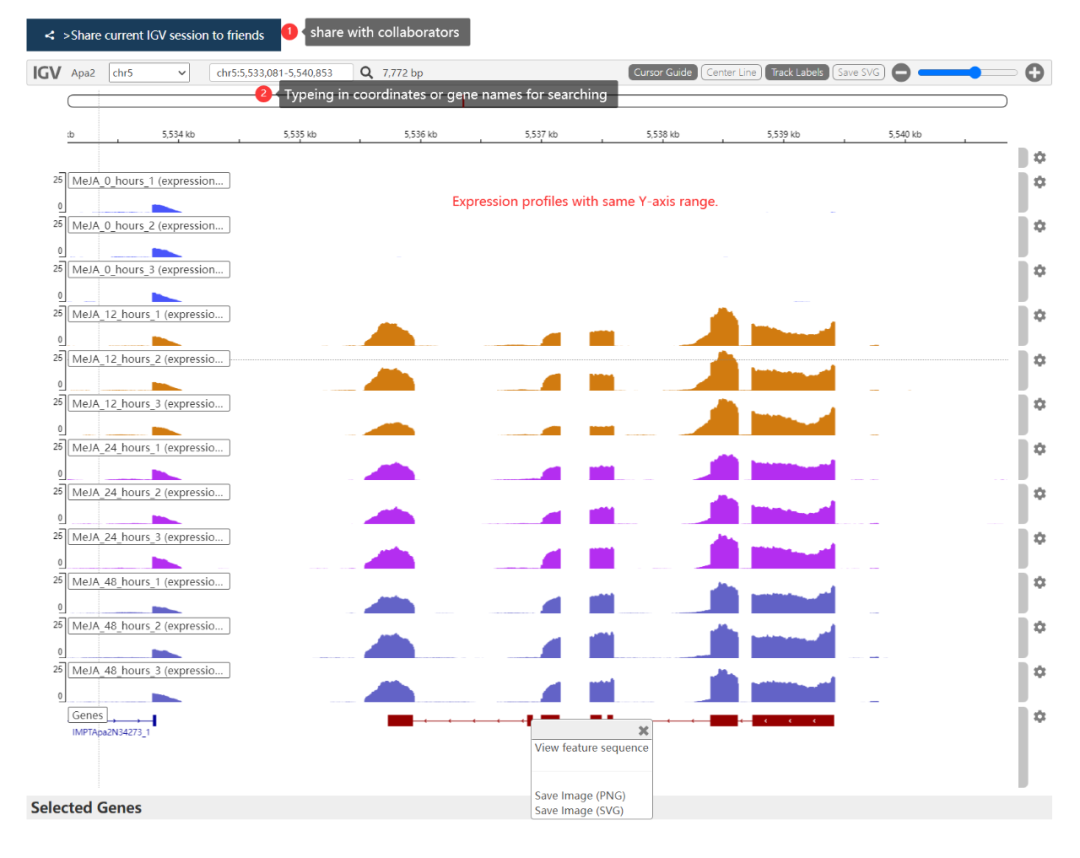 NAR | 整合药用植物组学平台 IMP中文教程（基因组更新到 441 个植物） - 知乎