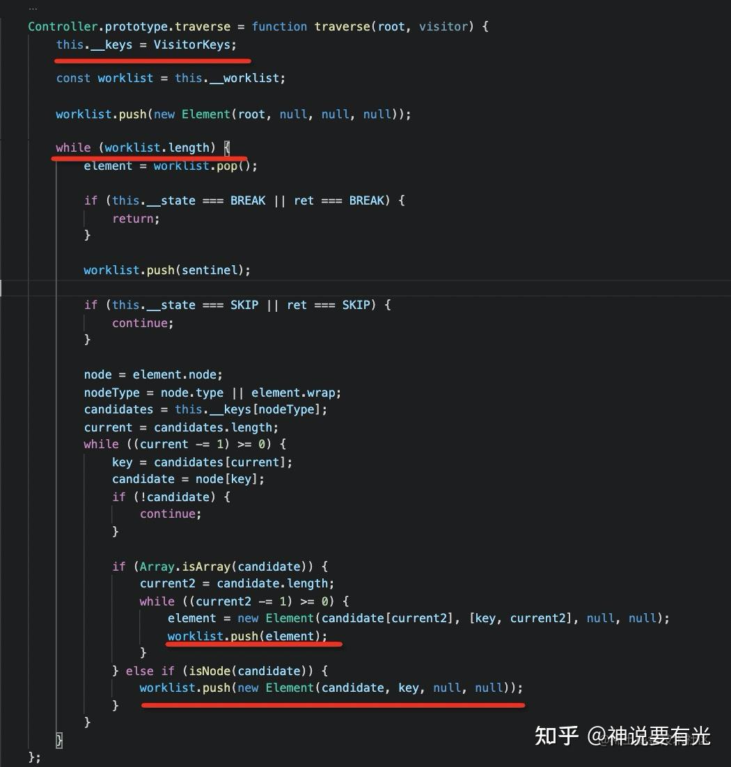 你用过的所有前端编译工具， AST 遍历思路就这一种 - 知乎