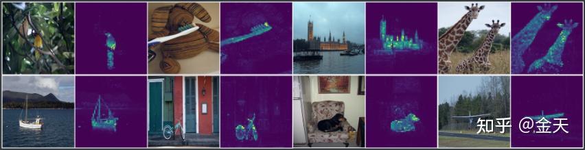 聊一聊最近比较火的DINO,facebook出品 - 知乎