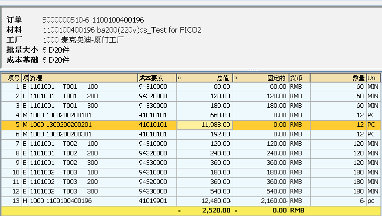 SAP CO生产订单成本分析详解 - 知乎