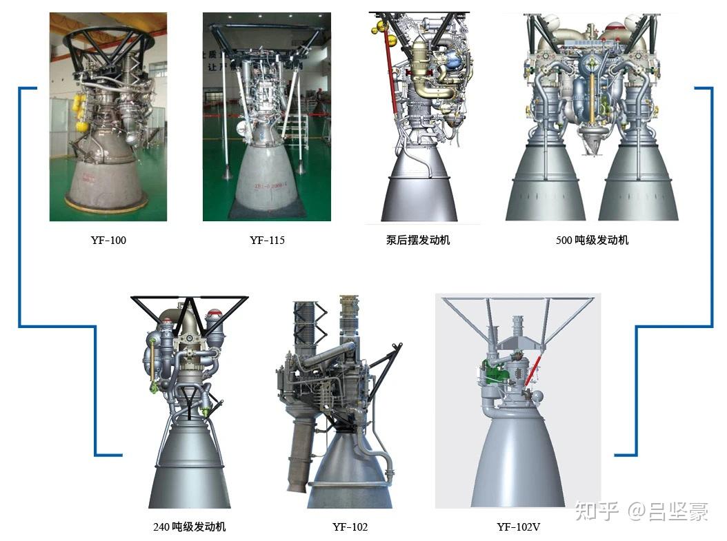力箭二号液体运载火箭将于 2025 年首飞，你对此次首飞都有哪些期待？ - 知乎