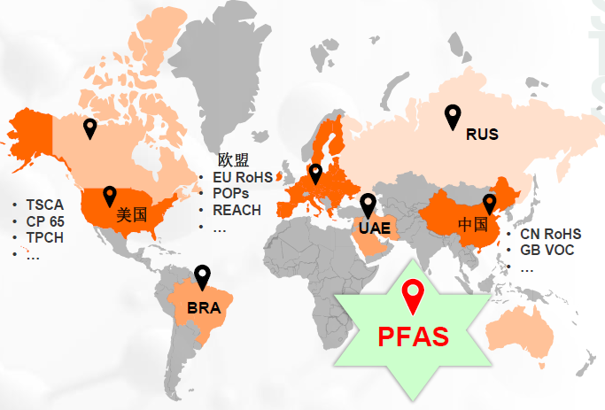 PFAS 限制性物质如何去管控测试？ - 知乎