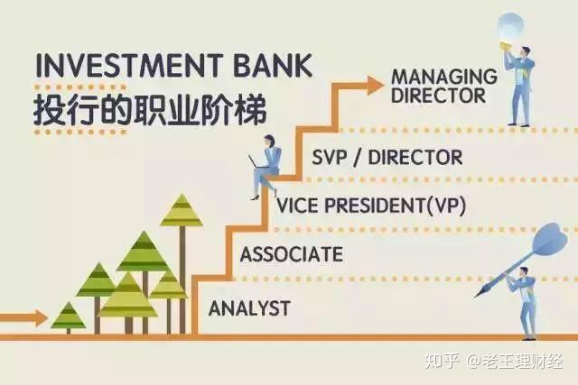 为什么金融人拼了命都要进投行？投行工资究竟有多高？ - 知乎