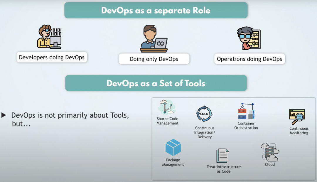 生成式AI时代的AI Infra—从DevOps->MLOps->LLMOps - 知乎