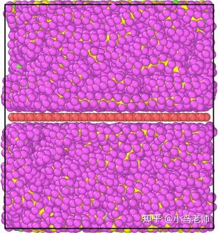 lammps案例：聚乙烯/石墨烯侧面pull out模拟案例 - 知乎