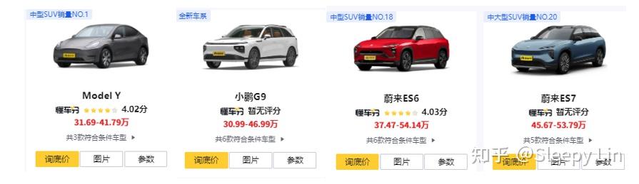 高端新能源SUV，小鹏G9，理想L8，Model Y，ES7选哪个好？