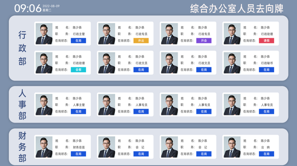 人员去向管理系统，帮助企业实现人员信息化管理 知乎