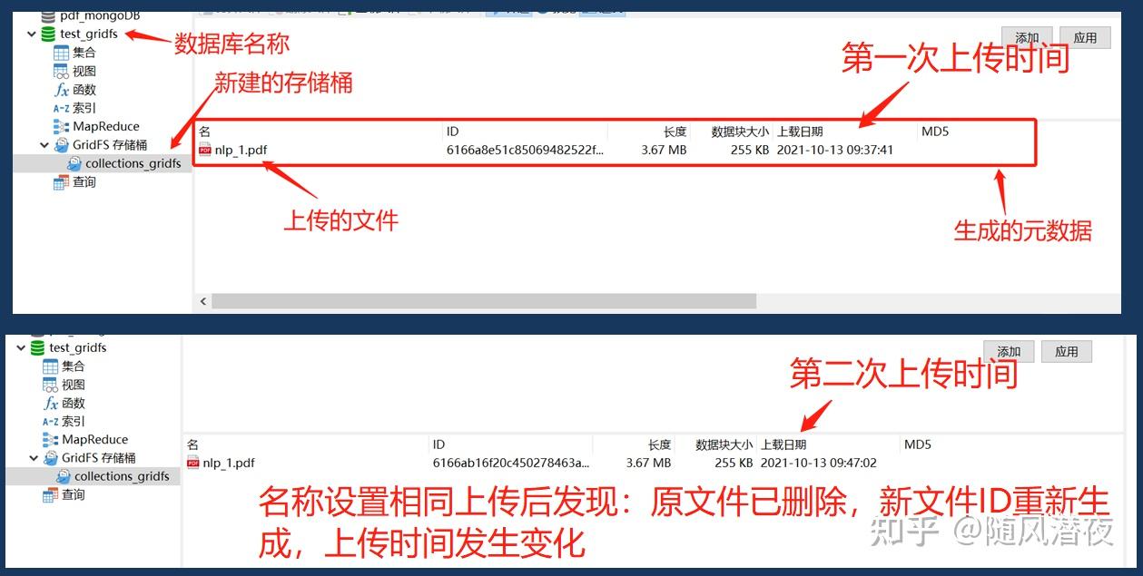 MongoDB之GridFS命令行—>mongofiles的使用：上传、下载（1） - 知乎