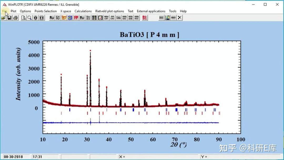 如何高效用Origin处理CV、XRD、TGA、DSC数据？这篇教程搞定一切！ - 知乎