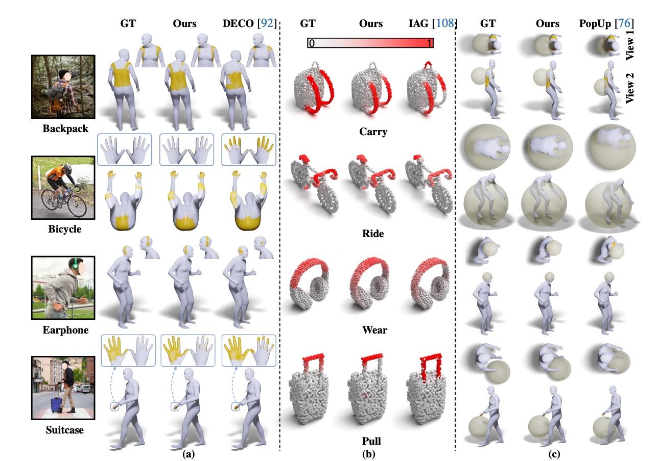 CVPR2024 | EfficientNeRF——高效神经辐射场渲染技术 - 知乎