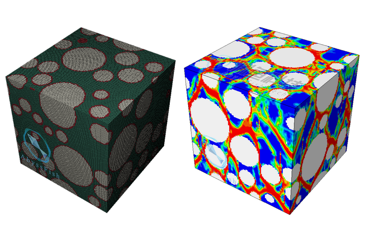 ABAQUS细观混凝土周期性边界（PBC）表征体元（REV）界面层（ITZ）及砂浆塑性损伤（CDP）模拟 - 知乎