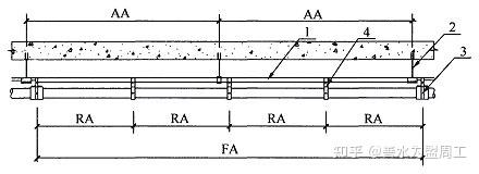建筑屋面雨水排水系统技术规程 CJJ 142-2014（内含条文说明）2024版给排水规范汇总CHM - 知乎