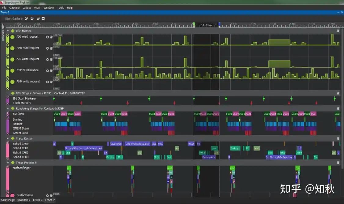 高通Adreno GPU最佳实践14--骁龙分析器（Snapdragon Profiler） - 知乎