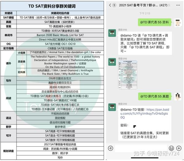 sat报告是什么意思-2019年度SAT官方报告的数据解读 - 知乎