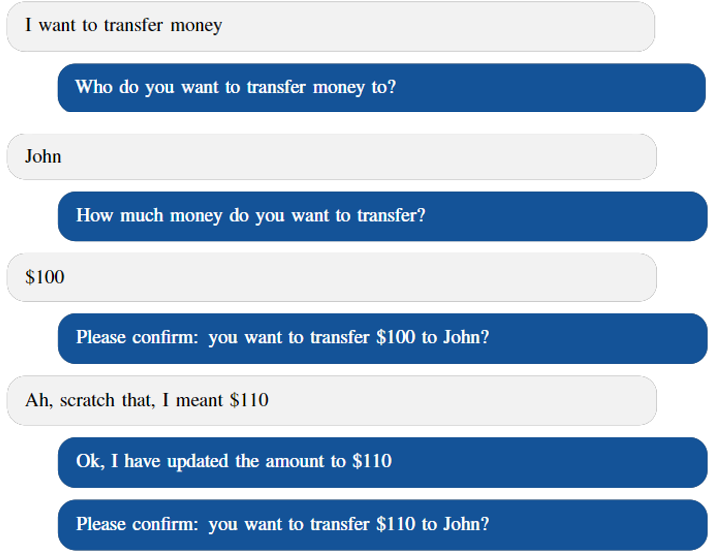 Task-Oriented Dialogue with In-Context Learning - 知乎
