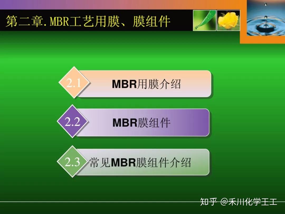 MBR工艺全面介绍（分类、原理、流程、应用等） - 知乎