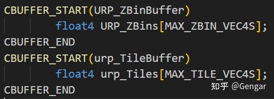 Unity URP 中的 Forward Plus - 知乎