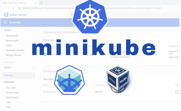 MacOS上安装minikube - 知乎
