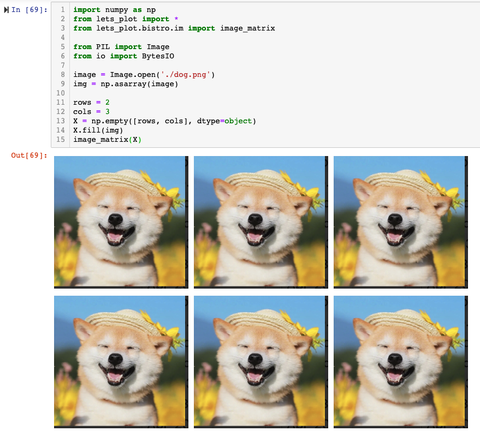 Pycharm中Matplotlib绘图不弹窗的问题解决 - 知乎