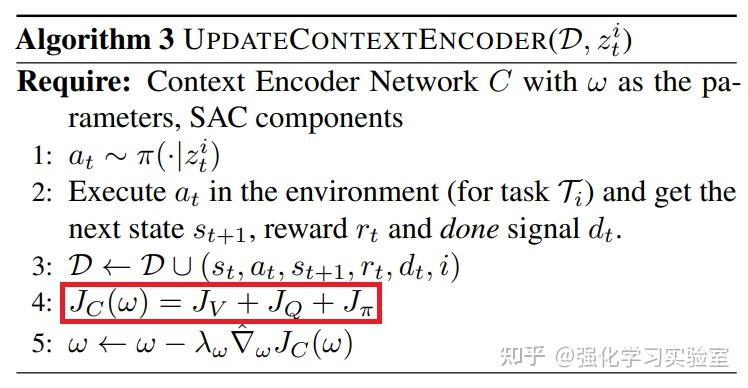 论文分享：Multi-Task Reinforcement Learning with Context-based Representations - 知乎