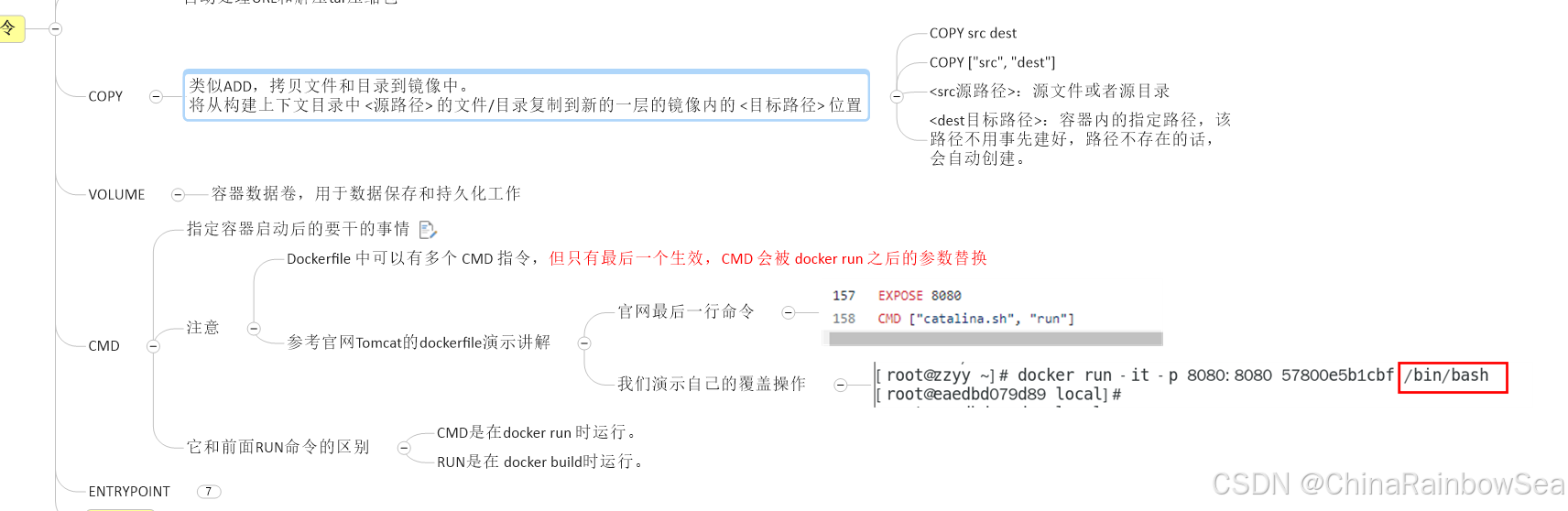 10 . Docker 中的 DockerFile 解析(各种指令说明) - 知乎