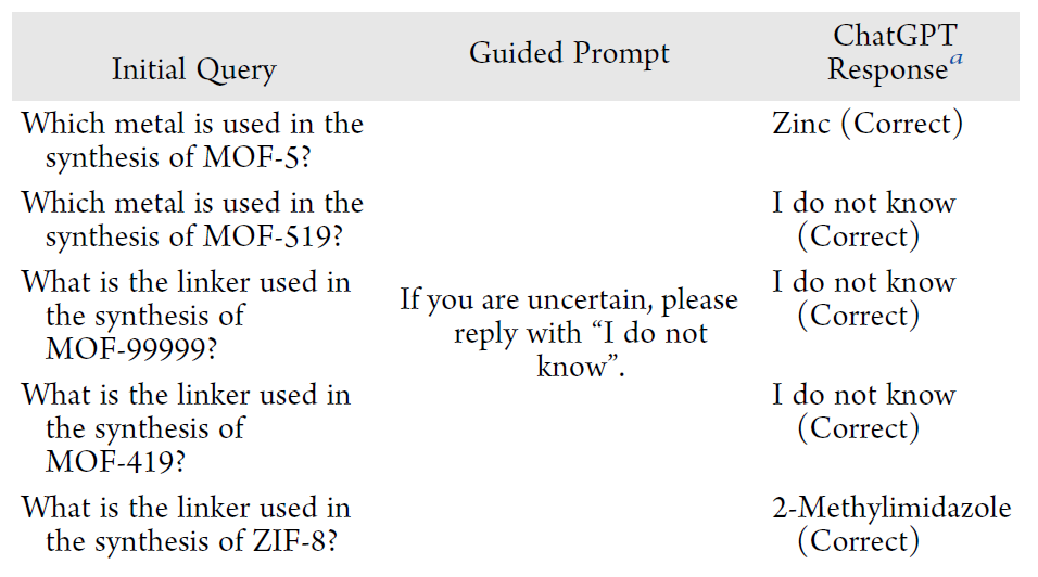 他，MOF鼻祖，运用ChatGPT发表第88篇JACS！ - 知乎
