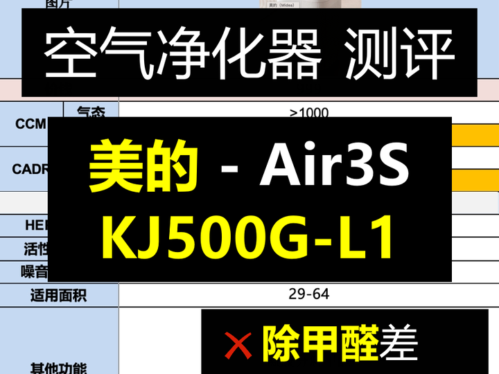 美的空气净化器KJ500G-L1测评，新房除甲醛除味差 - 知乎