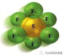 SF6气体详解 - 知乎