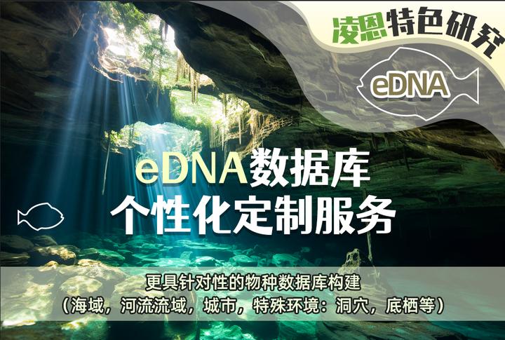 2024，eDNA研究新亮点→数据库定制服务 - 知乎