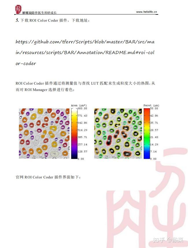 ImageJ如何做出高颜值SCI配图？看完直接冲上5分+！（附实用插件） - 知乎