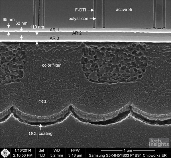 三星ISOCELL技术发展 第1部分 - 知乎