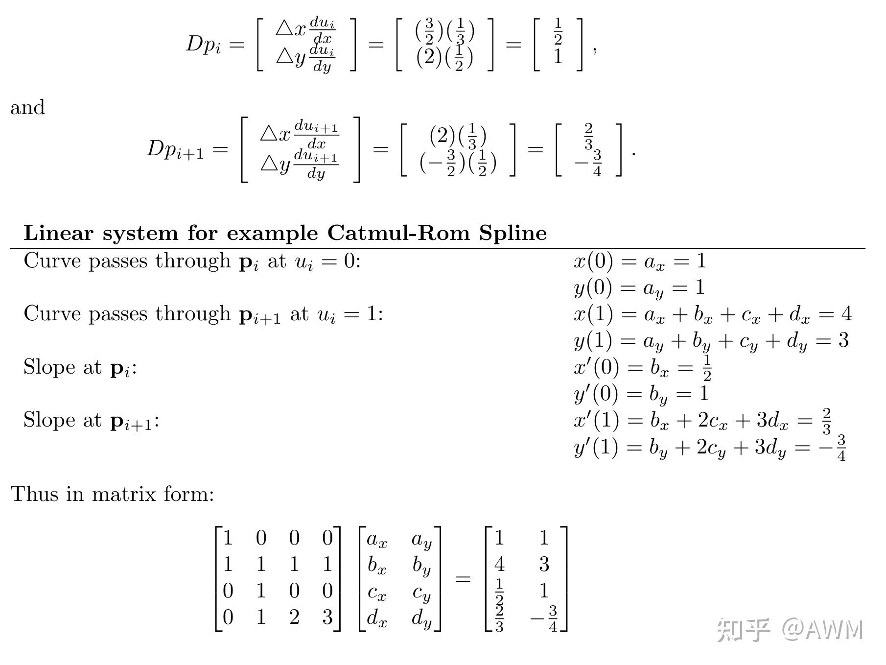 Spline curves - 知乎