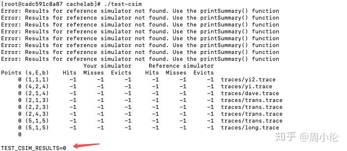 [CSAPP实验系列] CS:APP:Lab5-Cache - 知乎