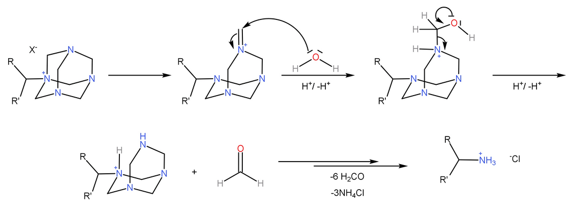 有机人名反应——Delépine反应（Delépine Reaction） - 知乎