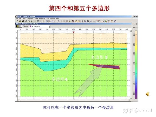 使用tesseral建立一个新模型 - 知乎