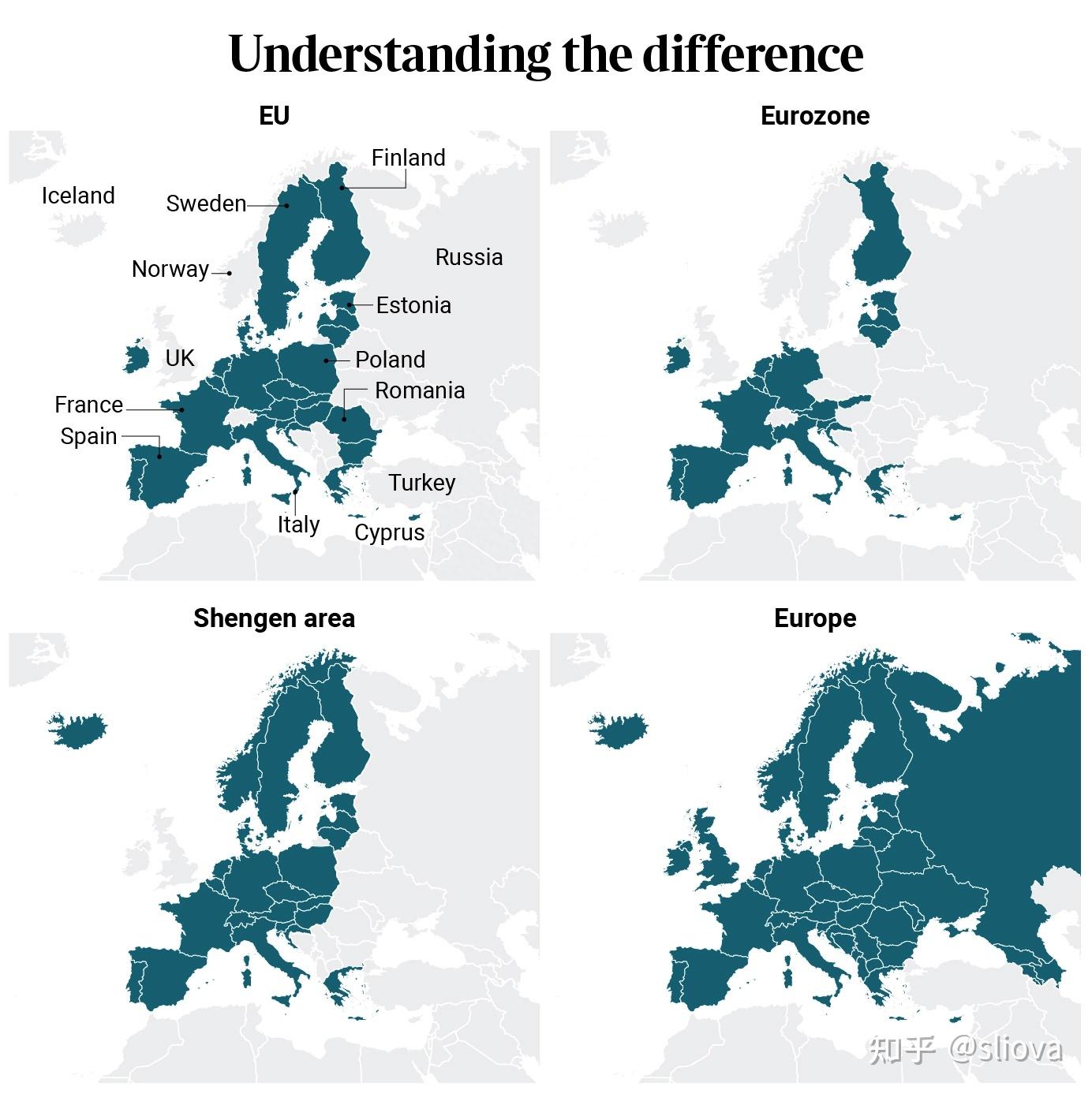 交易大百科(E字系列)——欧元区（eurozone） - 知乎