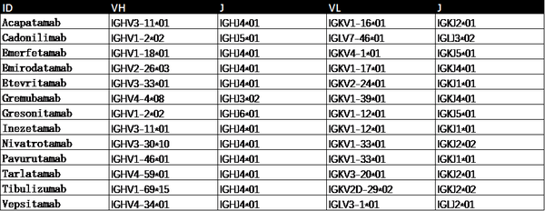 H44-L100：没有什么是一个二硫键解决不了的 - 知乎