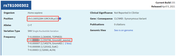 更新 | gnomAD人群频率库的下载与处理 - 知乎
